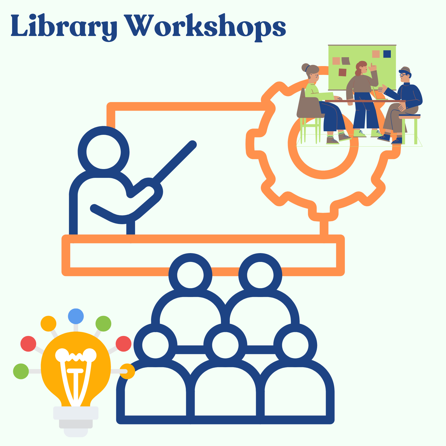 Library Workshops Eduhk Library