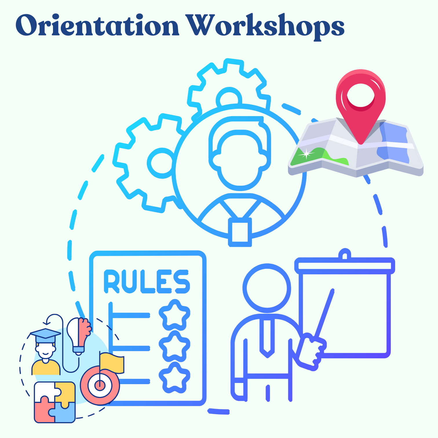 Library Workshops – EdUHK Library